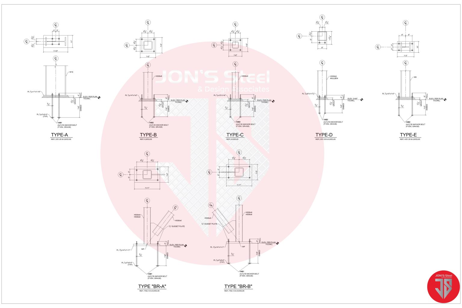 ANCHOR BOLT DETAILS - JON’S STEEL AND DESIGN ASSOCIATES
